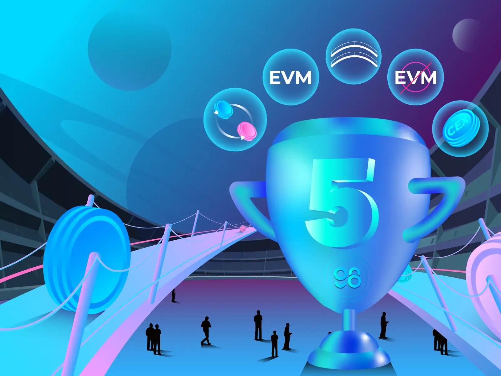 Top 5 loại Cross-chain Bridge phổ biến trong thị trường DeFi